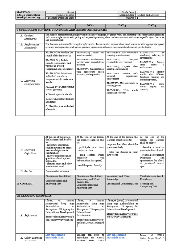 Grade 1 Weekly Reading Lesson Plan | PDF | Linguistics | Human Communication