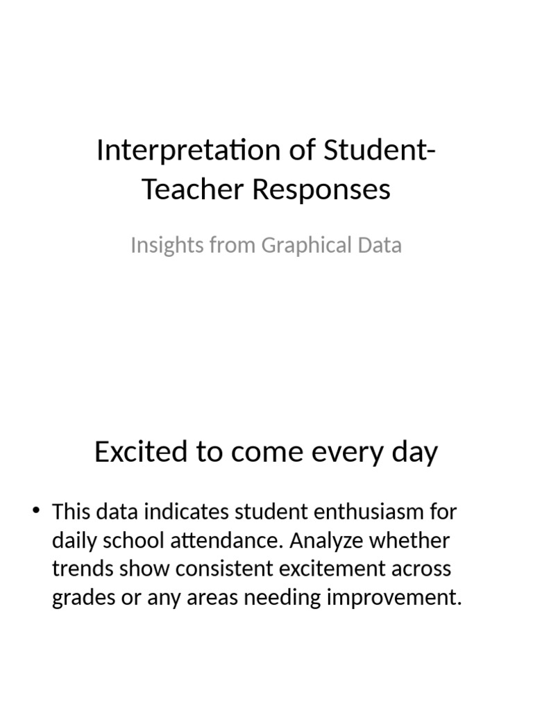 Student_Teacher_Responses_Interpretation | PDF