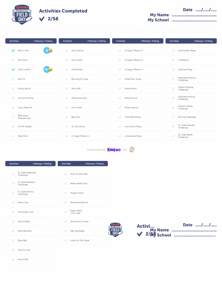 National Field Day 2021 Scorecard | PDF