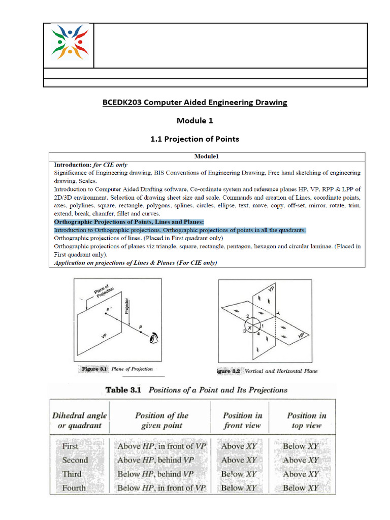 Projections in Computer Aided Engineering Drawing | PDF