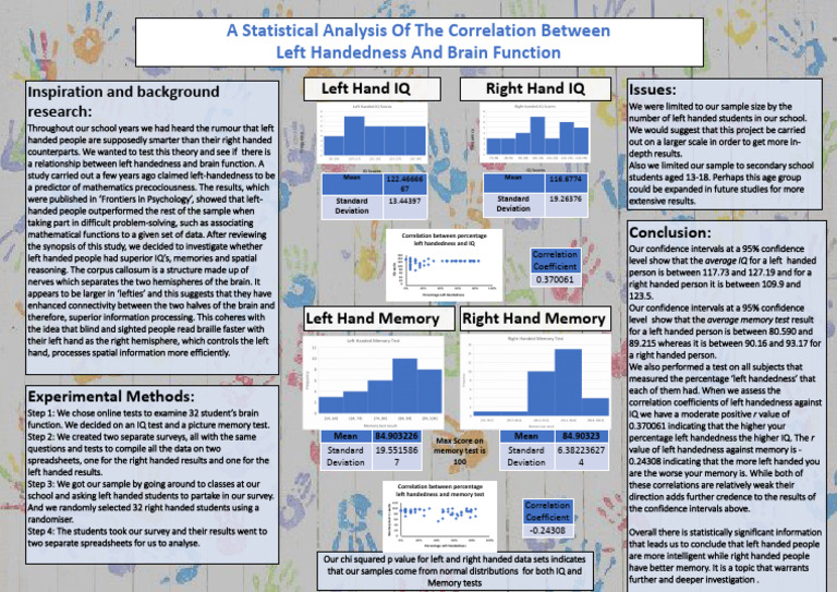 A Statistical Analysis of The Correlation Between Left Handedness and ...