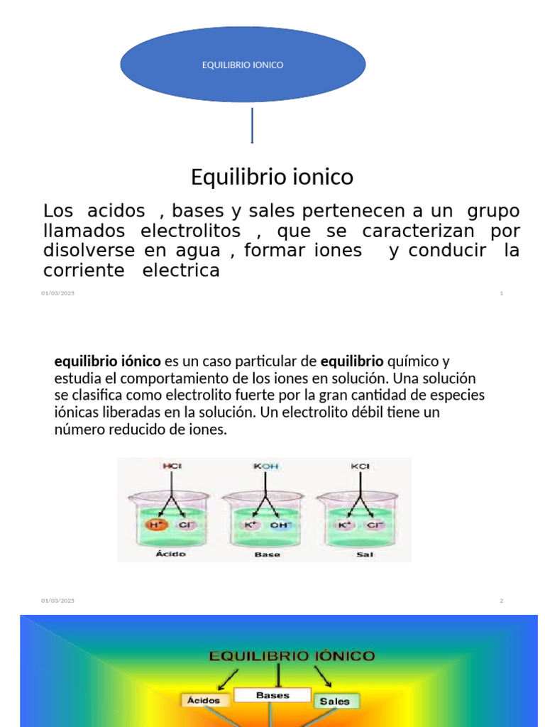 Equilibrio iónico: ácidos y bases | PDF