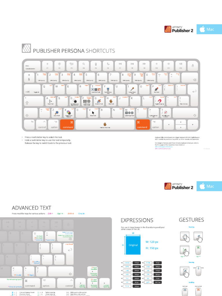 Affinity Publisher 2 Shortcuts MacOS | PDF
