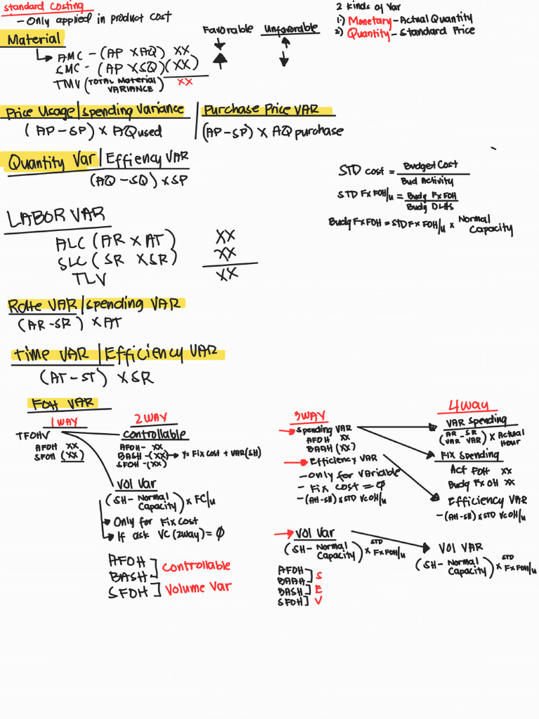 MS Handout 06 Standard Costing and Variance Analysis | PDF | Variance | Economies
