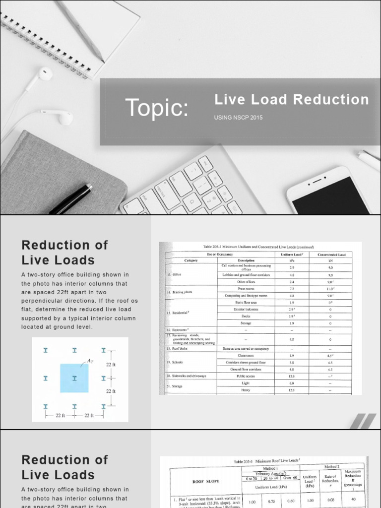 Live-Load-Reduction | PDF