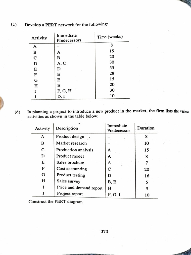 Networking Part 3 Pdf