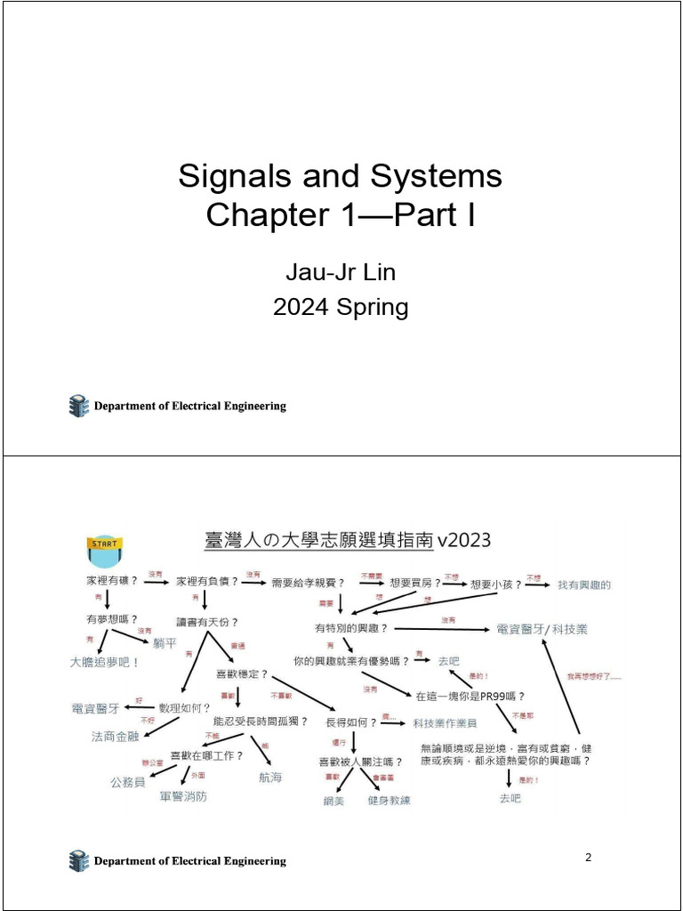2024 Spring SigSys Note01 CH01 | PDF | Electrical Engineering | Applied Mathematics