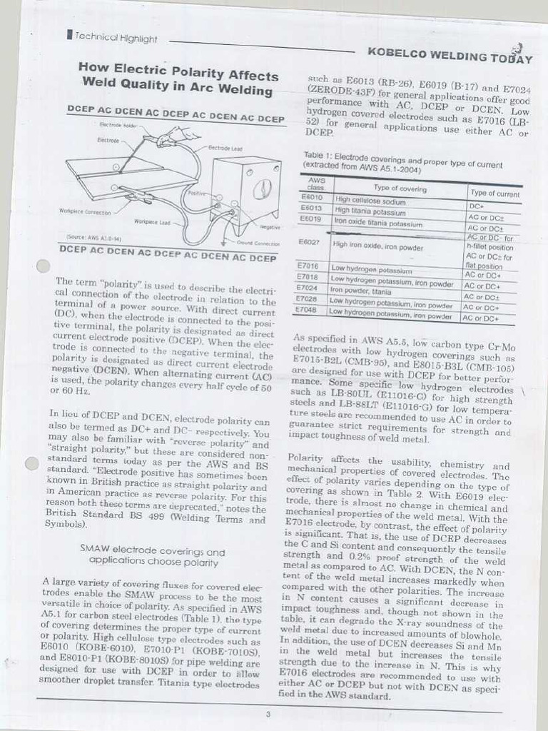 Effect of Electric Polarity On SMAW | PDF