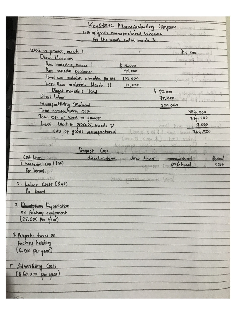 Muhammad Farhan Tgs 3 | PDF