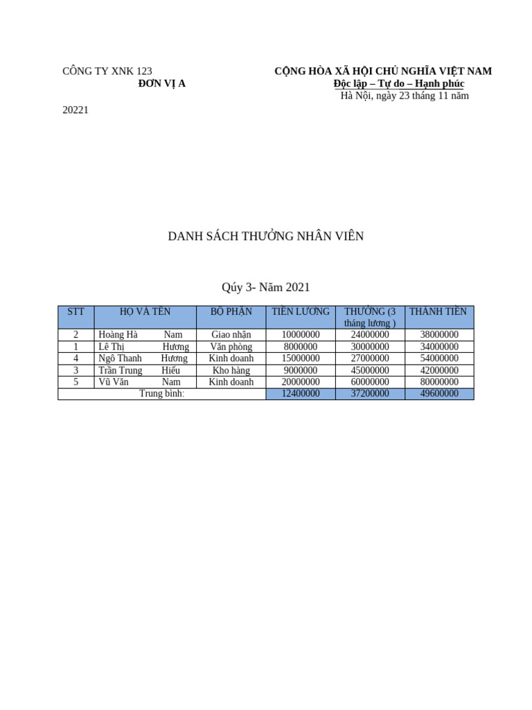 CÔNG TY XNK 123 | PDF