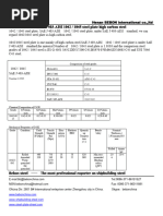 Astm B850-98 | PDF | Heat Treating | Materials Science