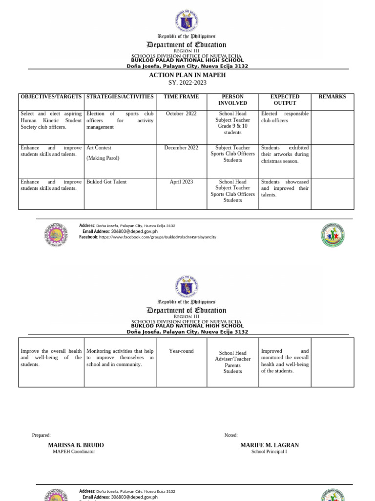 Mapeh Action Plan | PDF