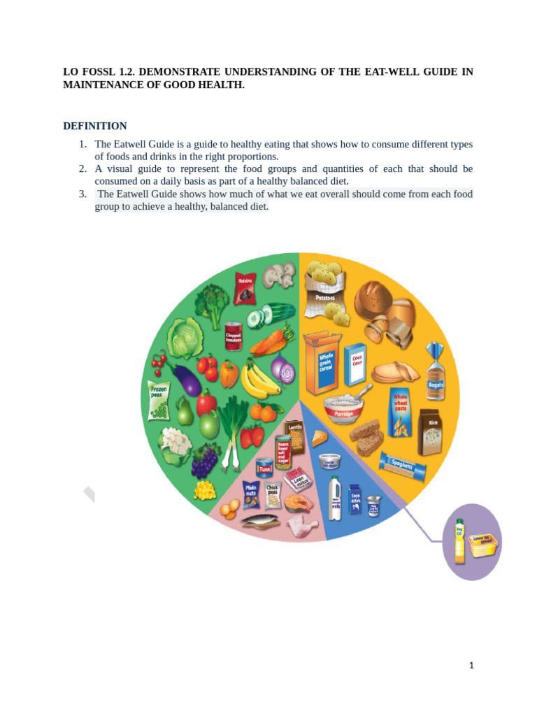 EAT WELL GUIDE 1.2.1-1.2.2 (1) | PDF | Diarrhea | Foods