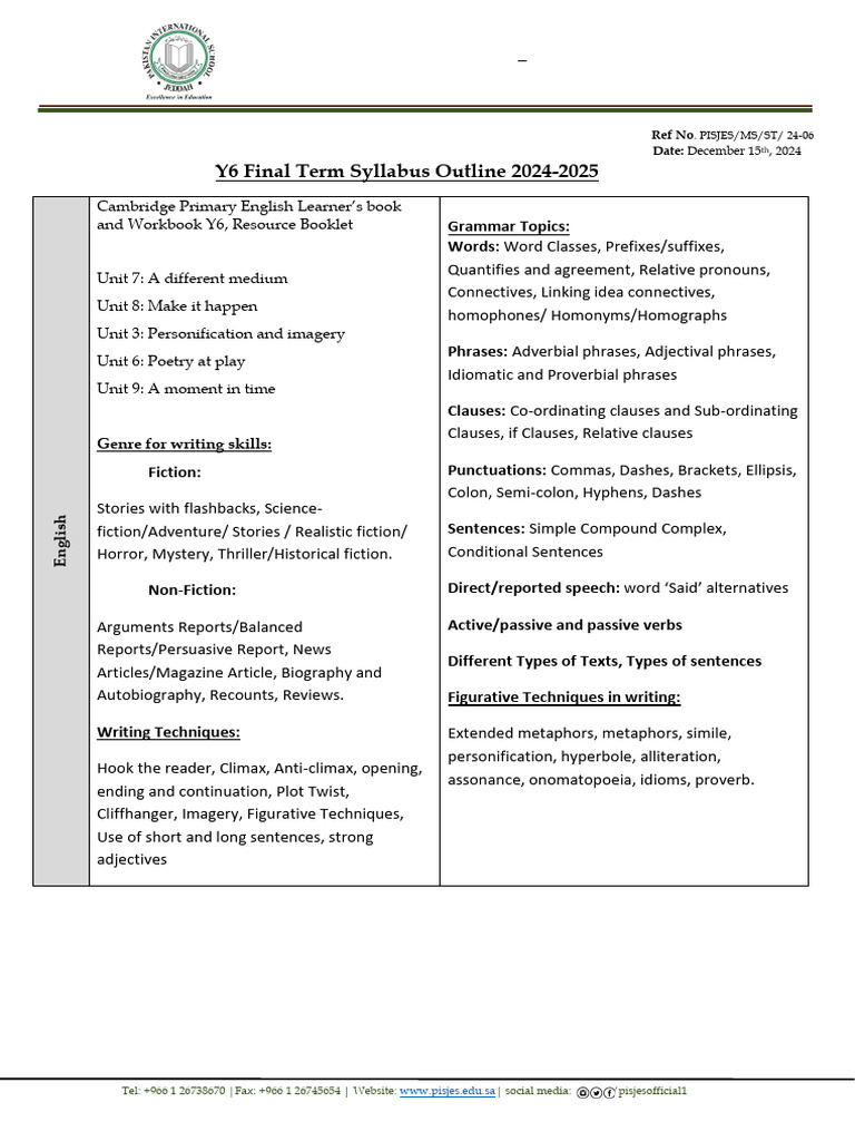 Y6 Final Term Syllabus Outline 2024-2025 1577441584 | PDF