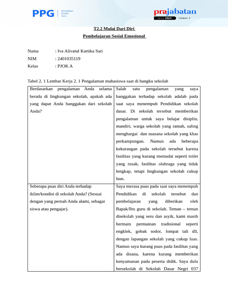 T2.2 Mulai Dari Diri | PDF