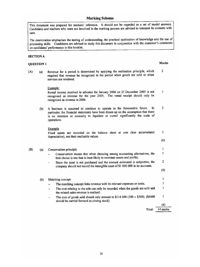 2006 Principles of Accounts Marking | PDF
