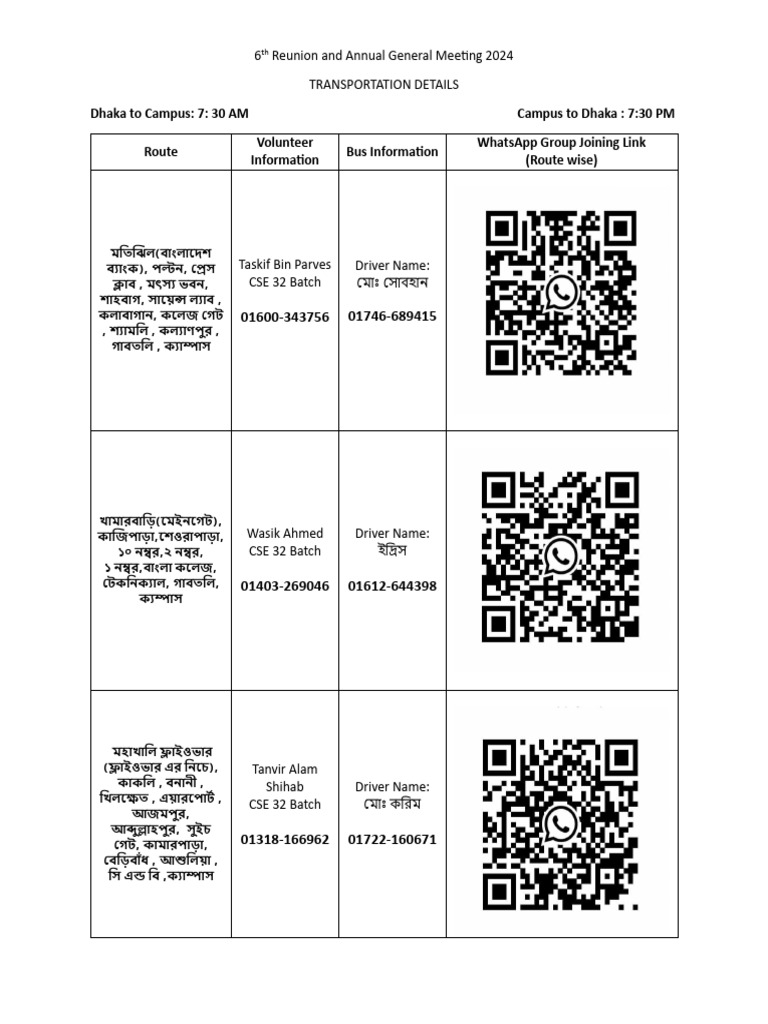 Transportation Details - 6th Reunion and Annual General Meeting 2024, CSE, JU | PDF
