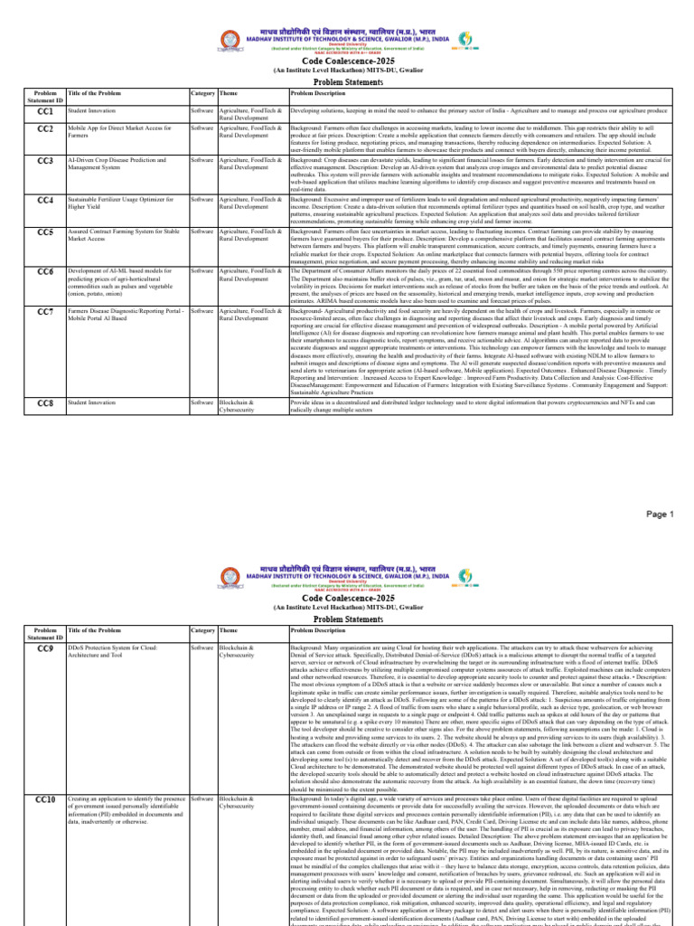 Problem Statements CC 2025 | PDF | Denial Of Service Attack | Agriculture