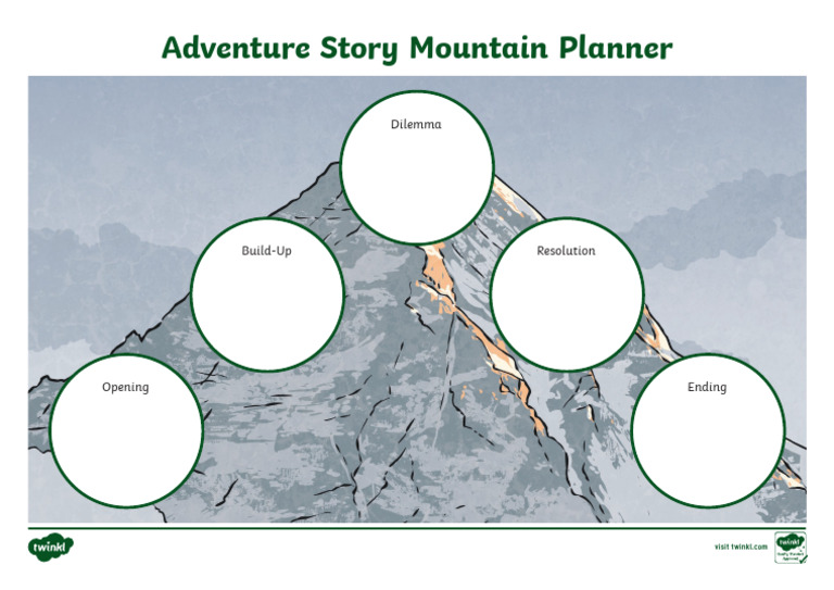Adventure Story Mountain Planner | PDF