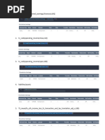 WorldQuant Tutorial | PDF | Hedge Fund | Stocks