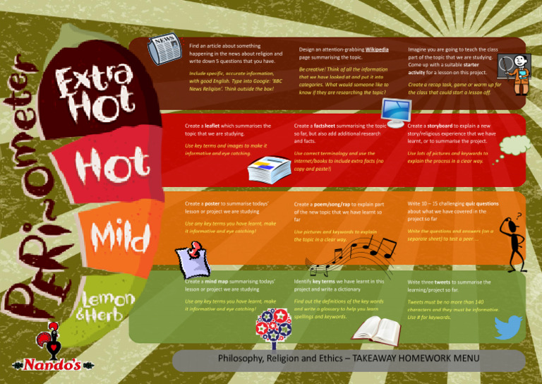 Nandos Takeaway Homework Menu - JBL | PDF