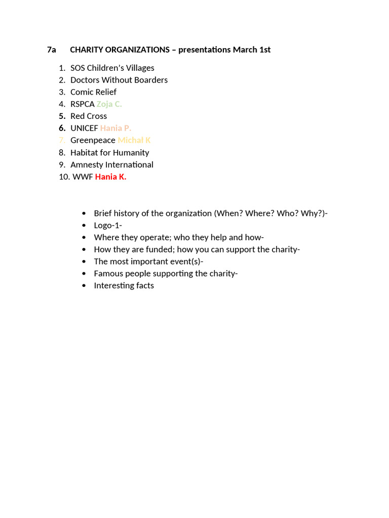 7A Charities - Presentations | PDF