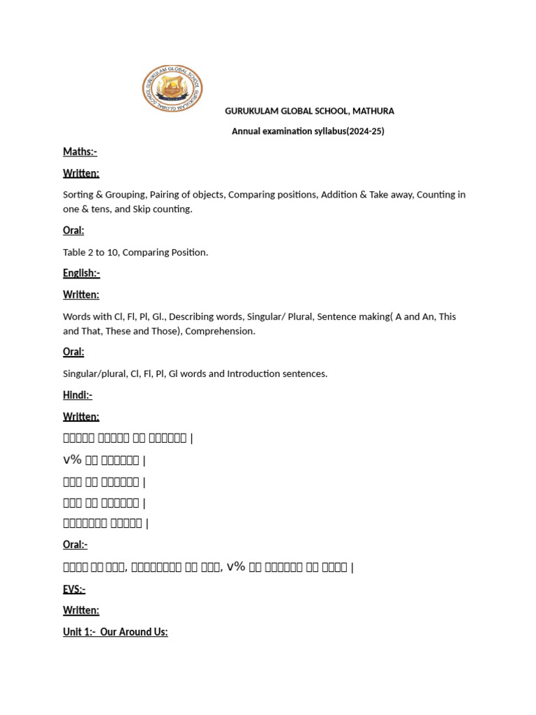 Annual Syllabus UKG | PDF