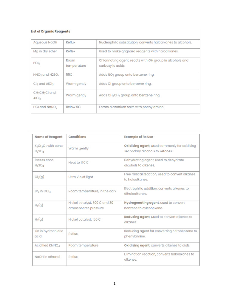List of Organic reagents and Their Function | PDF