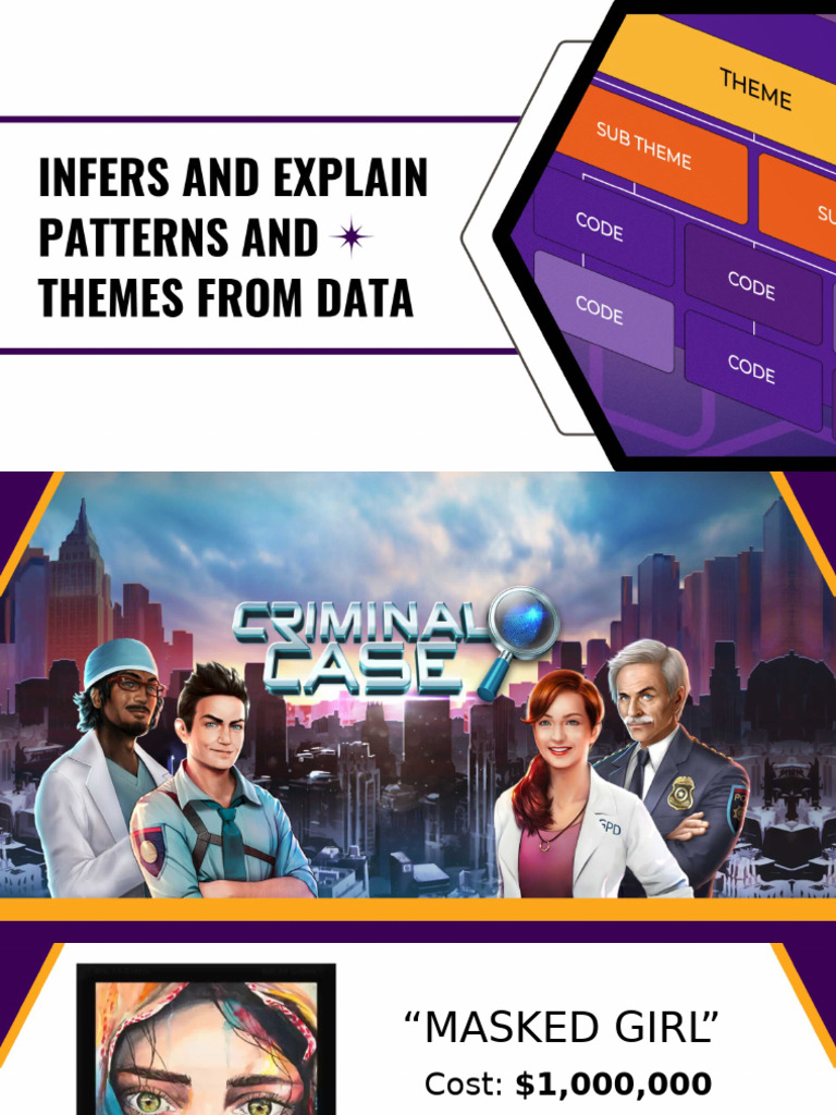 Themes - Copy Ni Kamahalan, Sophia Na Boss Mapagmahal | PDF | Learning