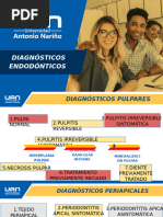 2da Clase - Endodoncia - Diagnostico Pulpar y Periapical | PDF | Odontología | Enfermedades y ...