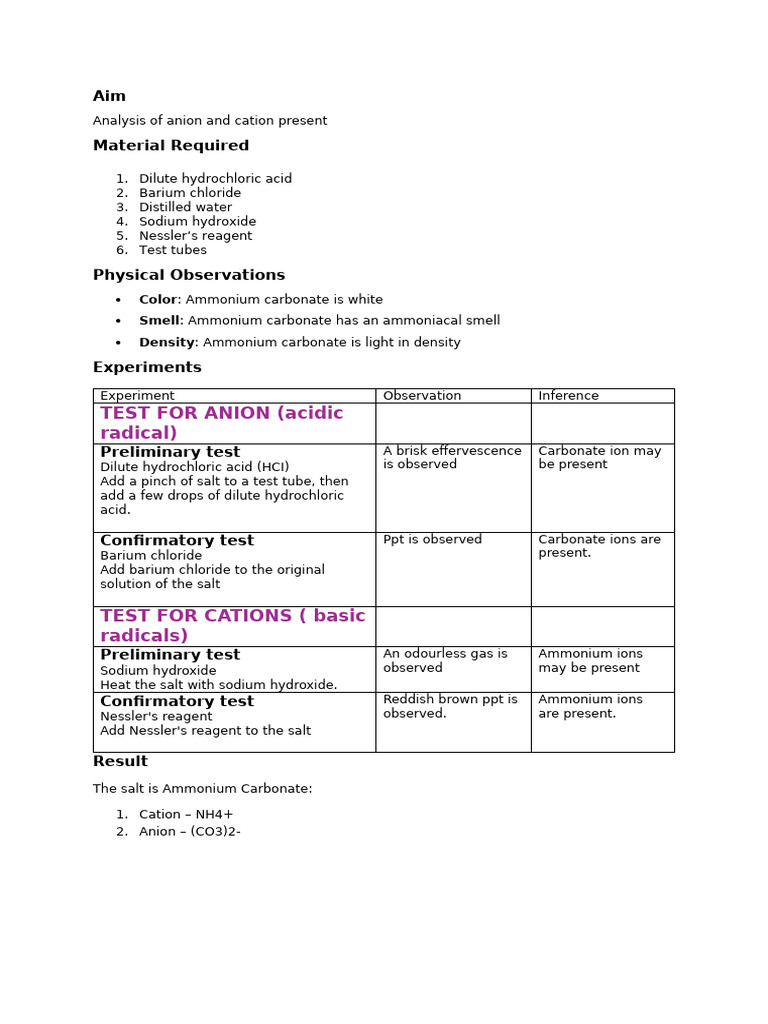 Test For Anion (Acidic Radical) : Aim Material Required | PDF