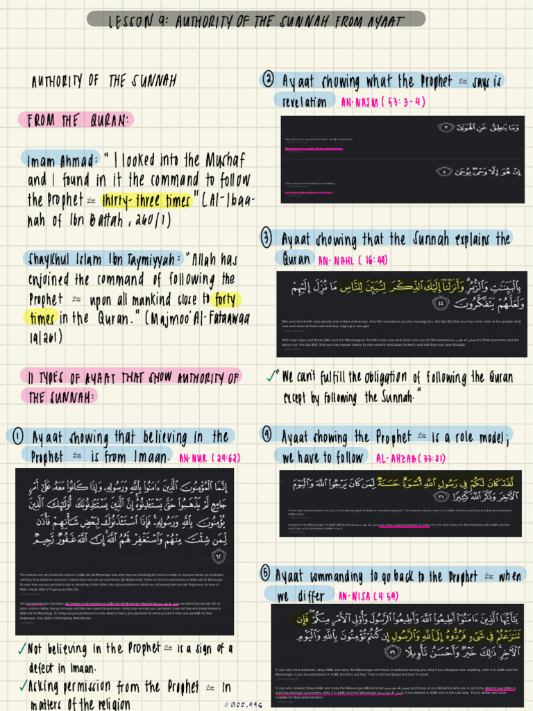 Lesson 9- Authority of the Sunnah From Ayaat (Tawheed) | PDF | Prophets And Messengers In Islam ...