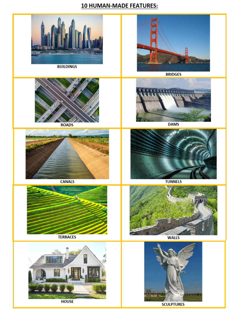 10 Human-Made Features CBC | PDF