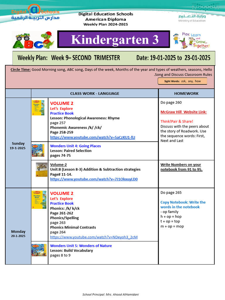 W9 KG3 Weeklyplan | PDF | Phonics | Learning