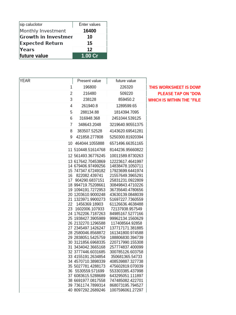 SIP & SWP - Calculator - Template | PDF