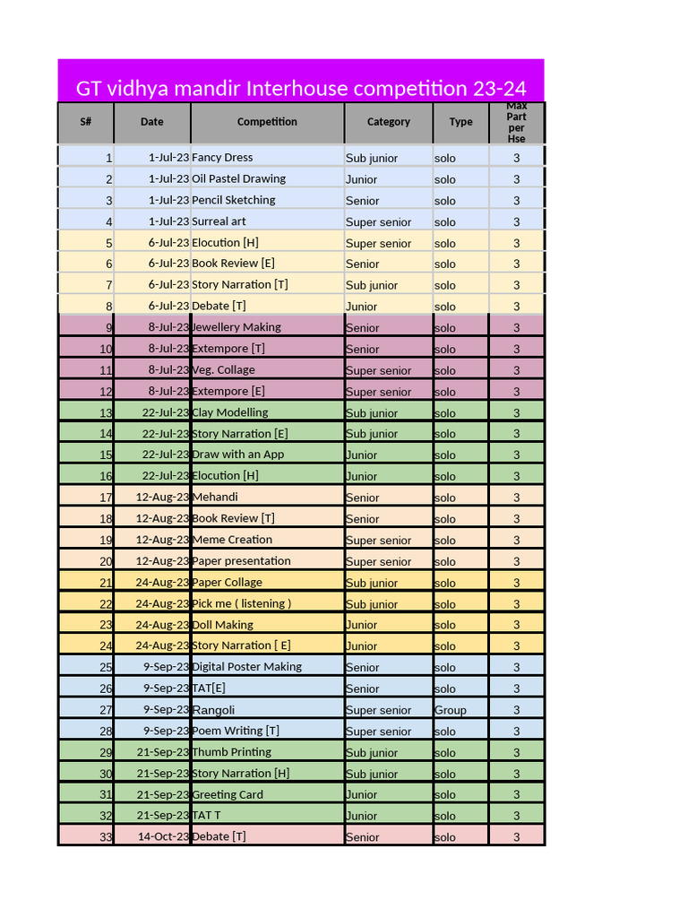 Inter House Competition 2324 | PDF
