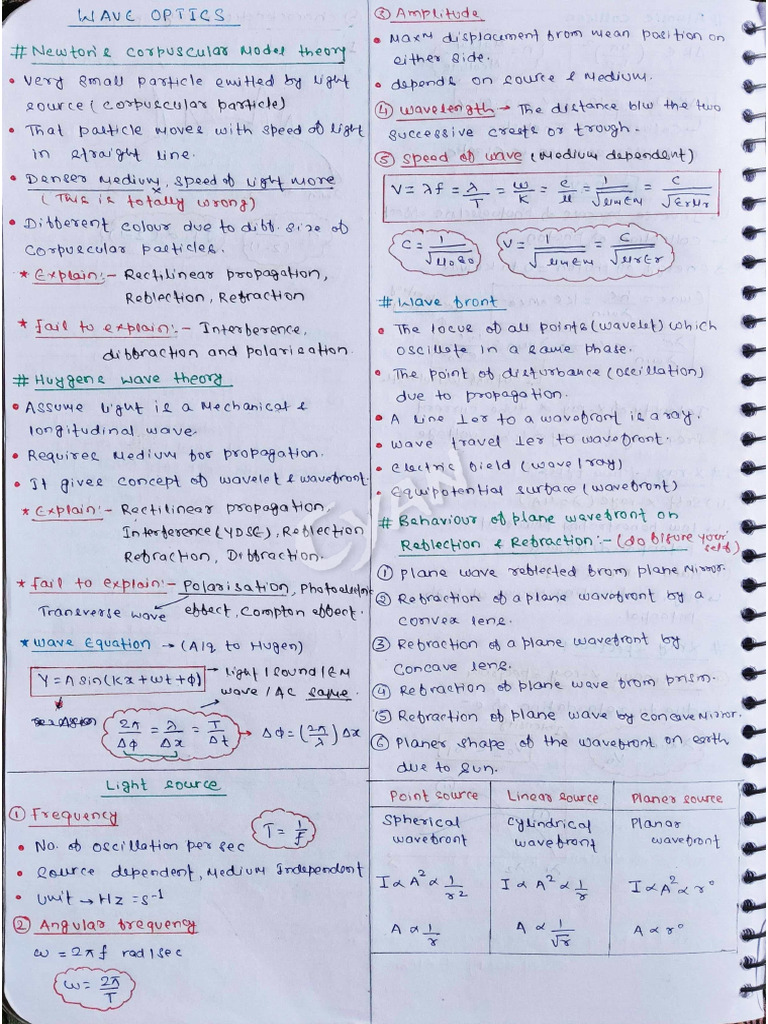 Wave Optics Short Notes | PDF | Motion (Physics) | Physics