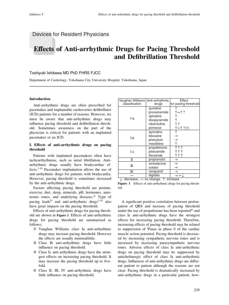 Anti-arrhythmic Drugs: Pacing & DFT Effects | PDF | Artificial Cardiac ...