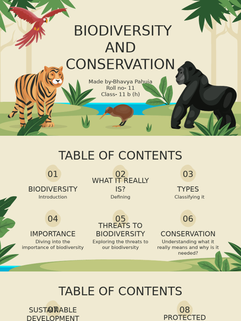 Biodiversity: Importance, Threats, and Conservation | PDF ...