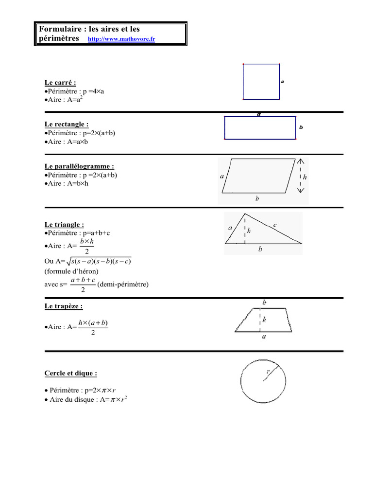Formulaire Aire Perimetre | PDF