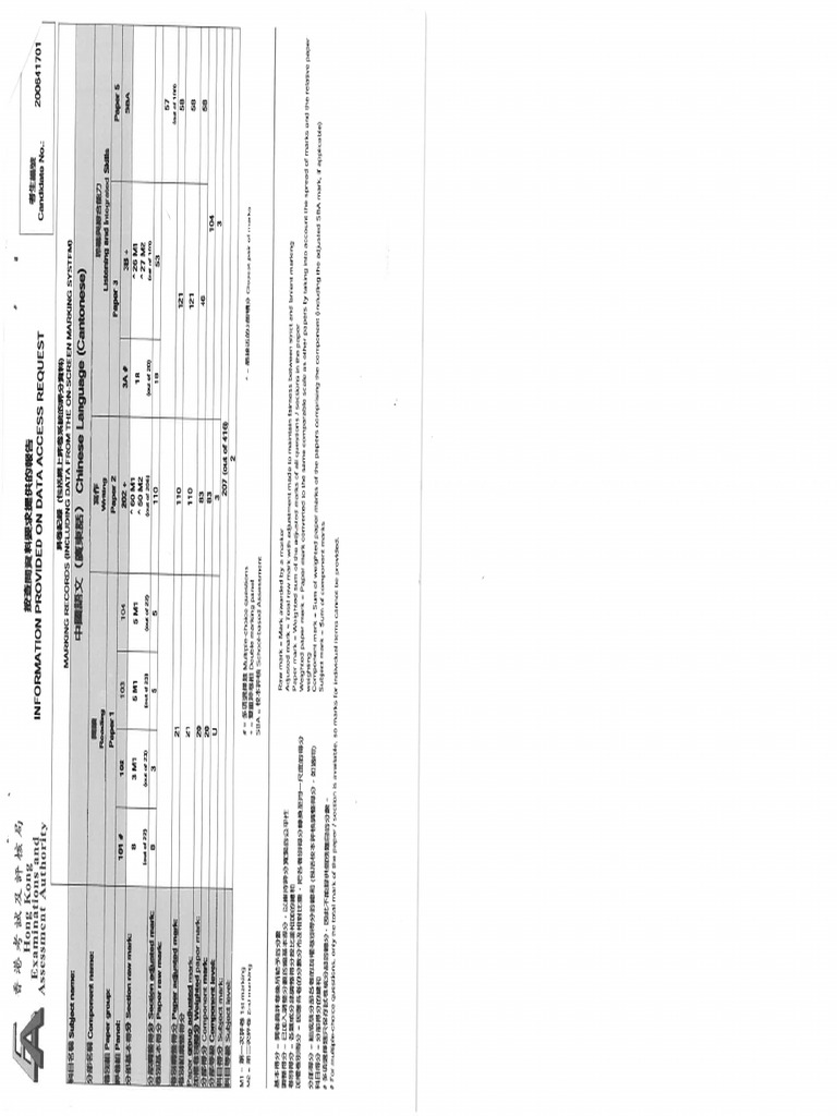 郭坤凌 (微笑以對lv3) | PDF