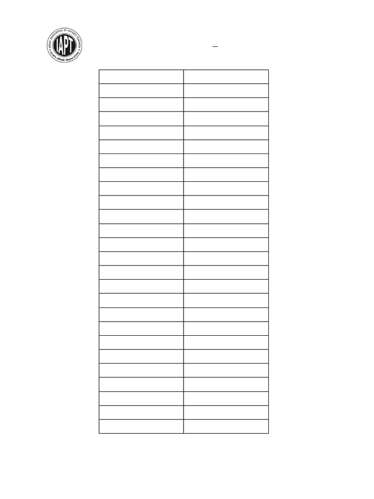 NGPE 2025 Final Answer Key Part A | PDF