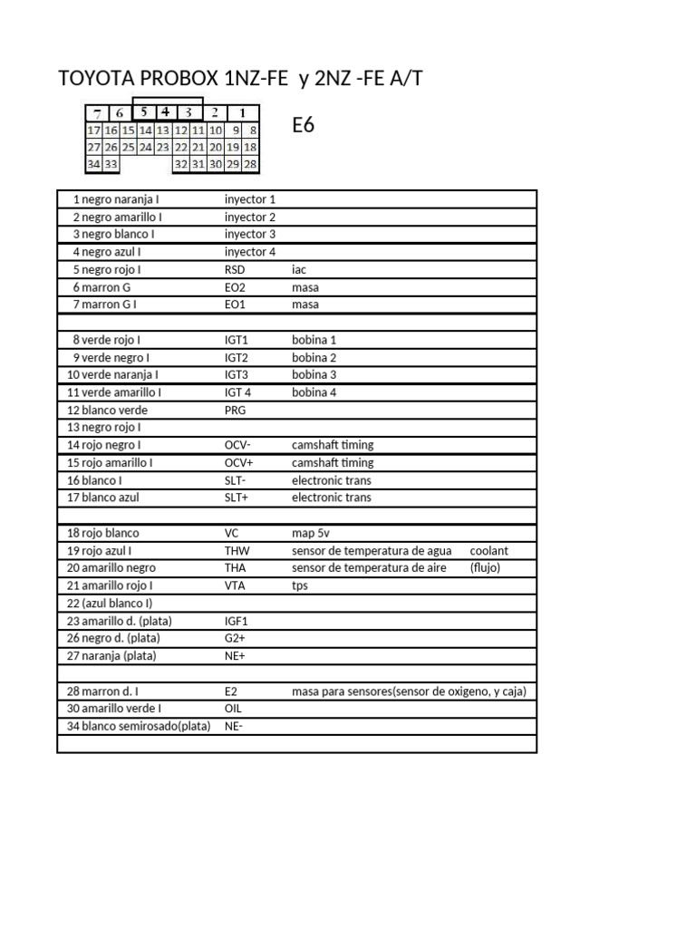 Toyota Probox 1nz y 2nz At-1 - 110235 | PDF | Color | Tecnicas artisticas