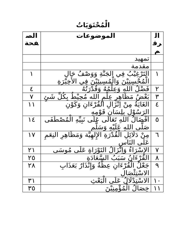 05 Kdj Tafsir Tingkatan 2 - Edited | PDF