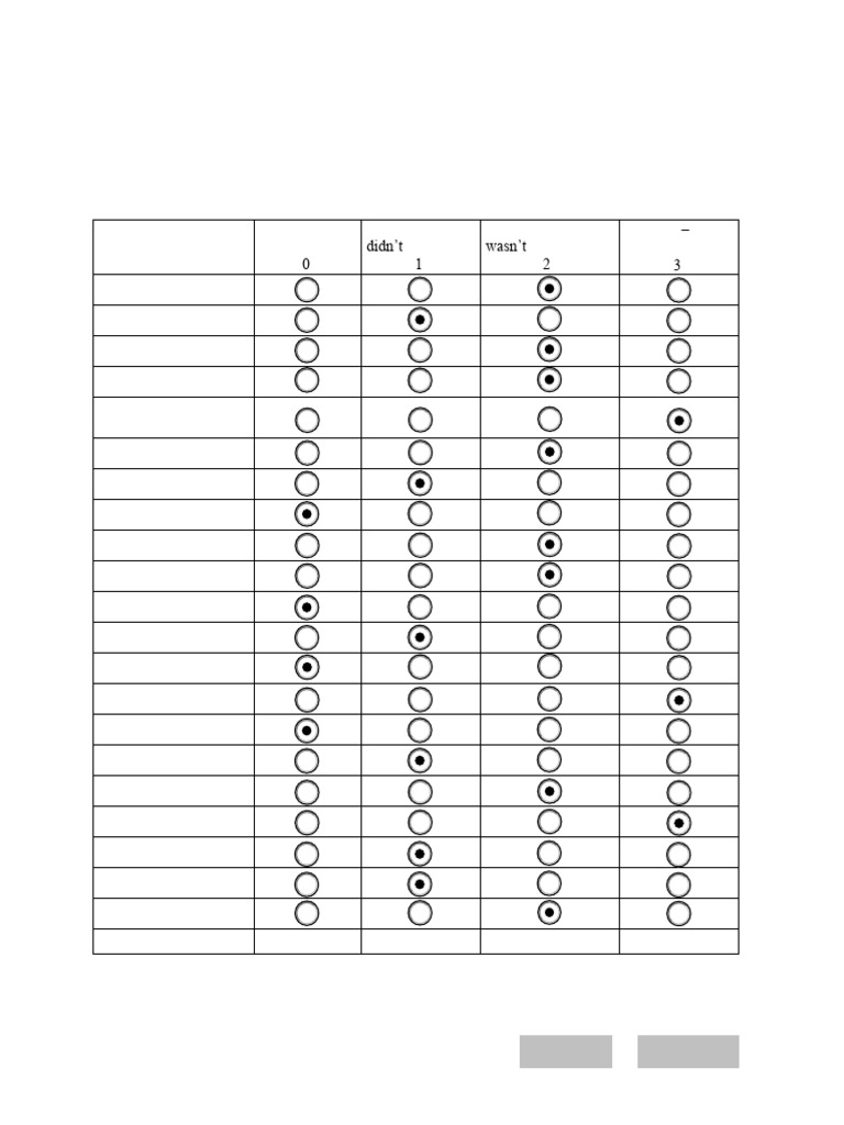Beck Anxiety Inventory Assessment Tool | PDF