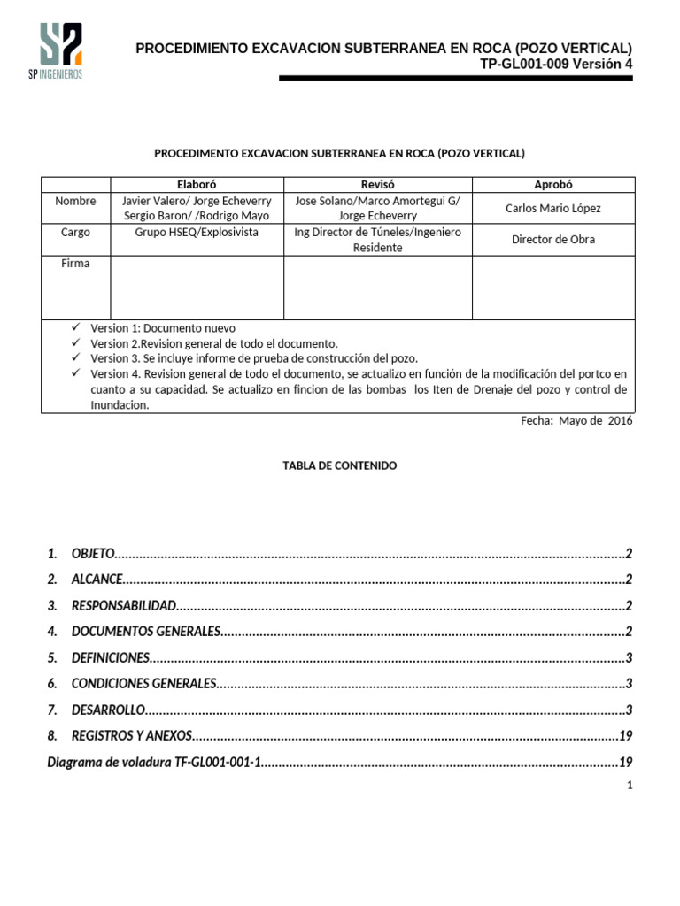 TP-GL001-009 V4 Construccion de Pozo Vertical | PDF | Ventilación ...