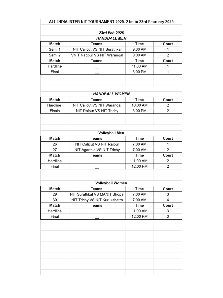 Inter NIT Sports Meet 2025 Schedule | PDF