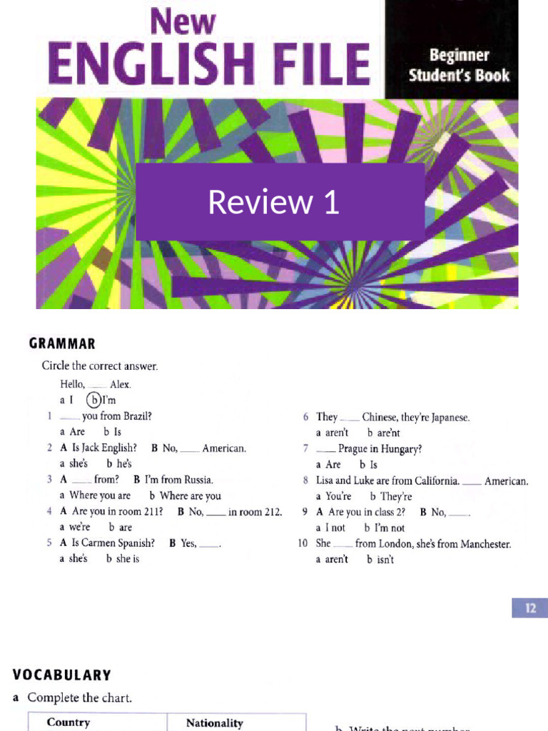 Review 1 Summary and Insights | PDF