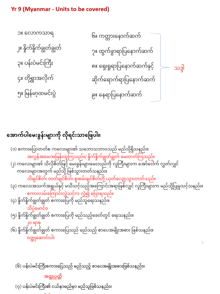 Yr-9 Myanmar (စကားပြေ+ကဗျာ) | PDF