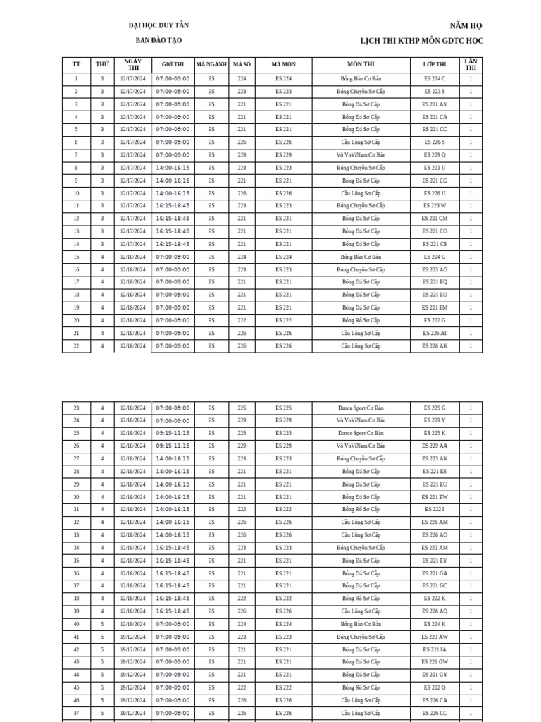 638694380698348698-Lich-thi-KTHP-GDTC-GD-2 | PDF